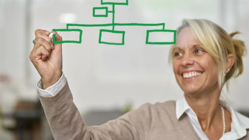 Mittuniversitetets organisation | miun.se